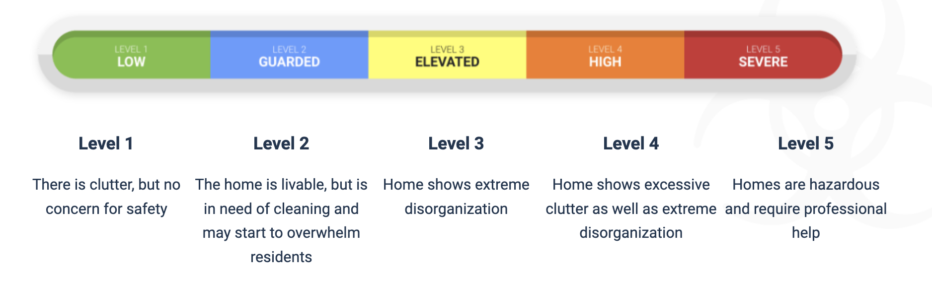 The Importance of Inclusion: Why We Involve Hoarders in the Cleanup ...